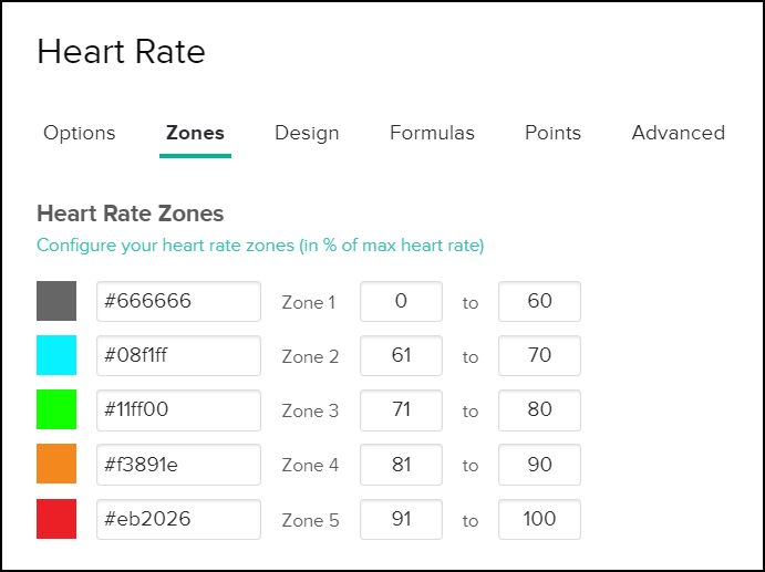 How to set up heart rate zones (FitMetrix)