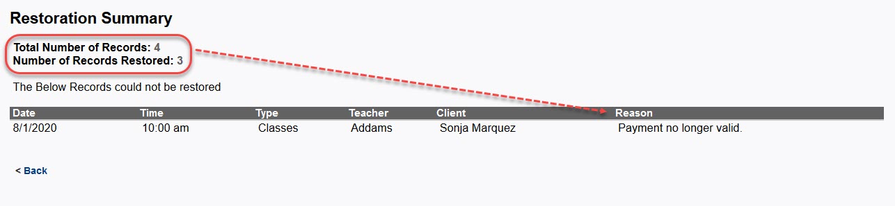 Cancellations report