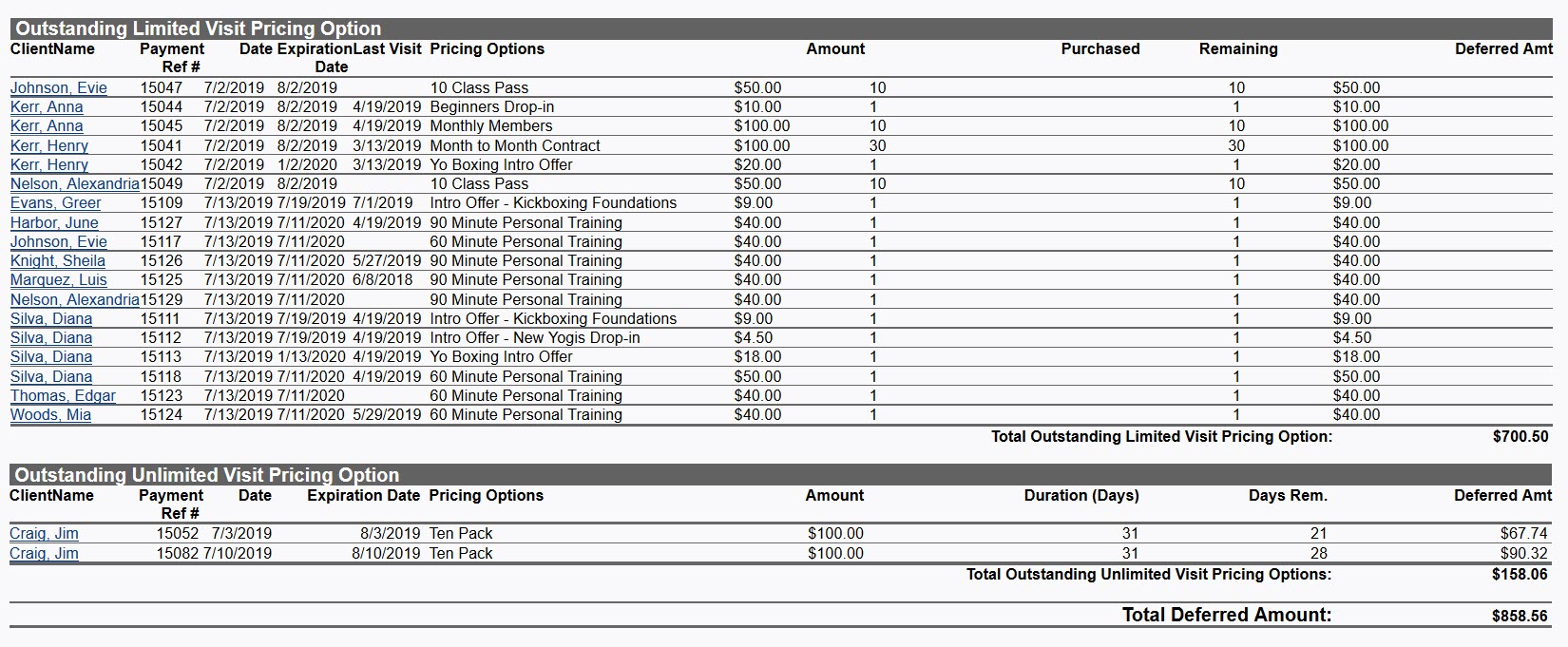 Outstanding Series report (Outstanding Pricing Options report)
