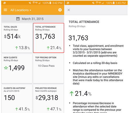 Business Snapshot metrics (Mindbody Business app, iOS)