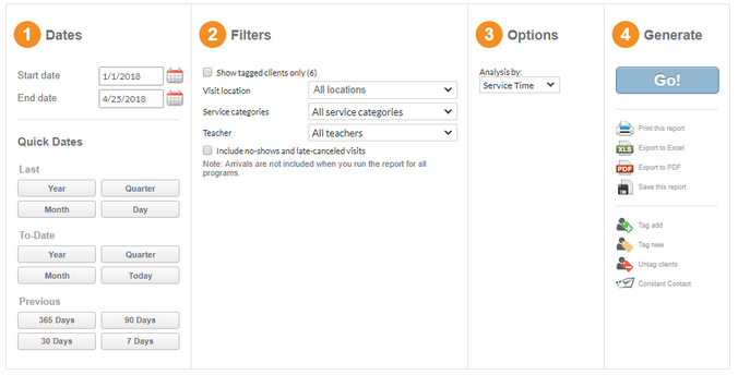 Attendance Analysis report