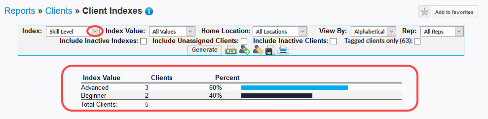 Client Indexes report