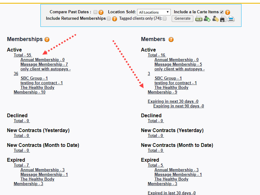 How do I create a mailing list of all active members?