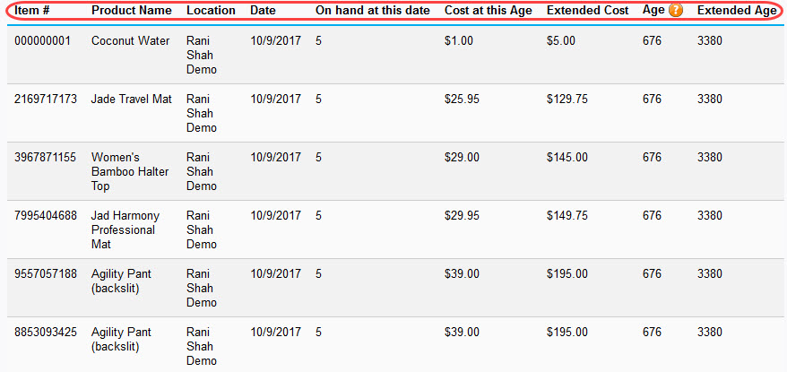 Inventory Age report