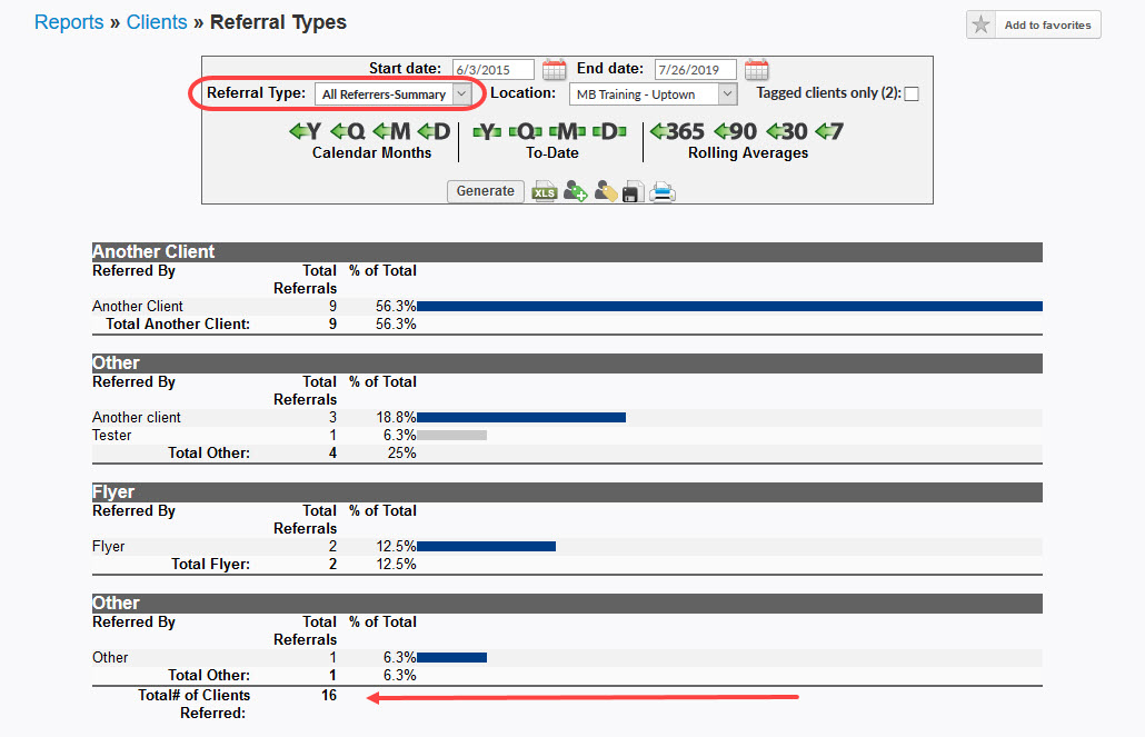Referral Types report