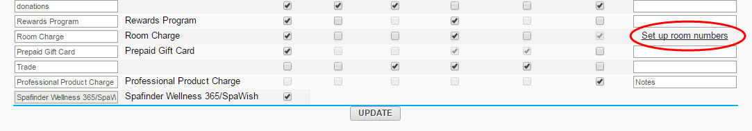 What Does The Room Charge Payment Method Do?