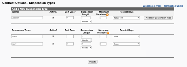 Suspension types